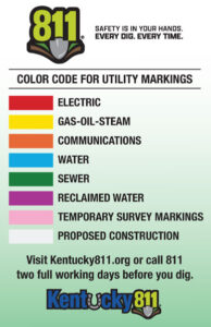 What Happens When I Contact 811? – Kentucky 811